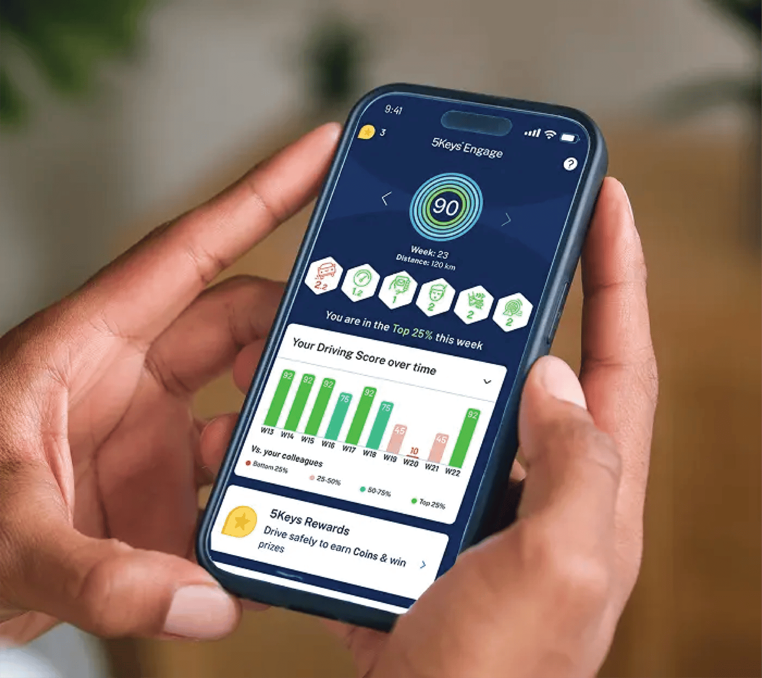5Keys Engage Mobile App